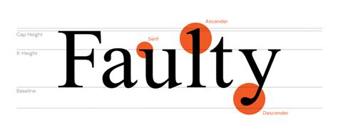 The 20 Best Typography Tutorials For Web Designers Elementor