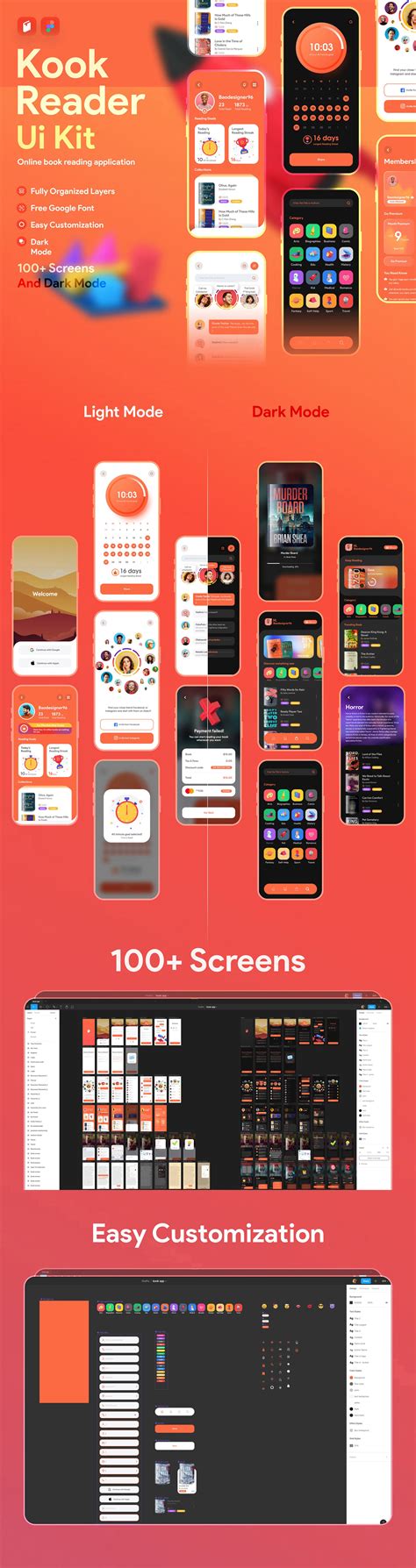 figma responsive resize speedzik