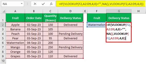 Na Excel Function Syntax Examples How To Use