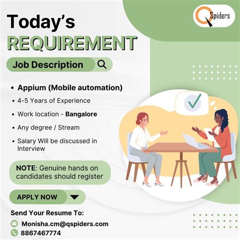 Qspiders Software Testing Training Institute On Linkedin Jobdescription Applynow