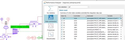 基于simcenter Amesim加速仿真的模型降阶案例 Amesim 航空航天 技术邻