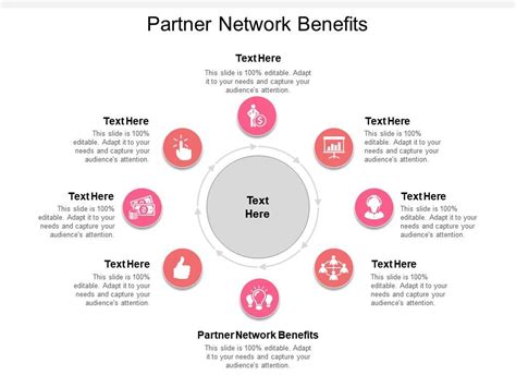 Partner Network Benefits Ppt Powerpoint Presentation Outline Layout Cpb