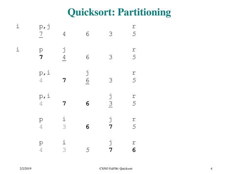 CS Analysis Of Algorithms Ppt Download