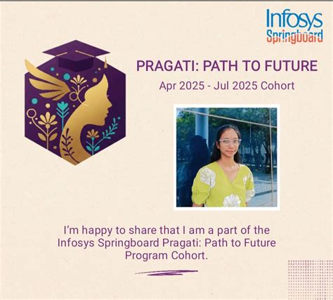 Ai Machinelearning Infosysspringboard Pragatipathtofuture Learning Artificialintelligence