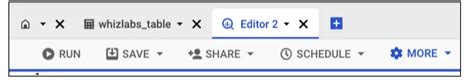 Basic Sql Functions In Bigquery Guided Labs