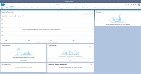 Salesforce Sandboxes 101 Everything About Pricing Types Features Arrify