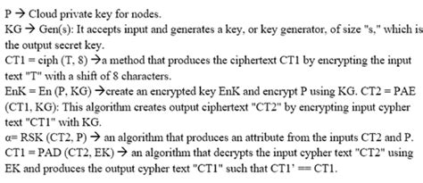 Security Algorithm With Cloud Download Scientific Diagram