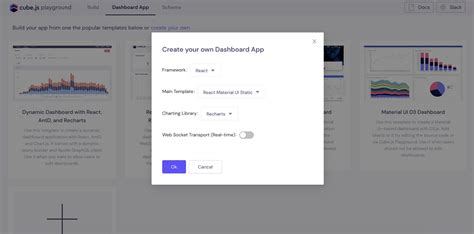 Building An Open Source Web Analytics Platform Cube Blog