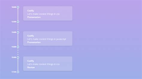 CSS Timelines Example Code