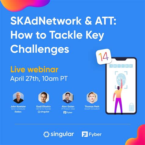 Fyber On Linkedin Idfa