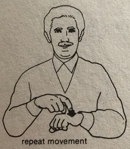 Asl Chapter 7 Flashcards Quizlet