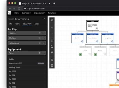 How To Choose The Right Root Cause Analysis Tool For Your Reliability