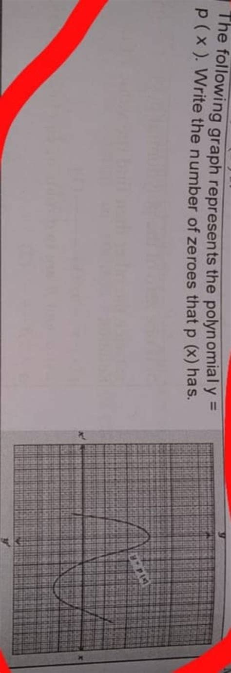 the following graph represents the polynomial y p x write the number o