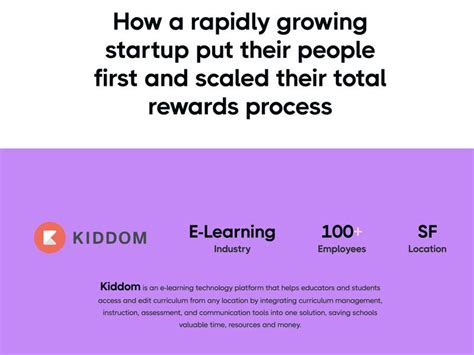 Haris Ikram On Linkedin About