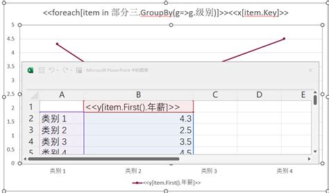 如何将excel数据生成ppt java excel表格数据转成ppt csdn博客