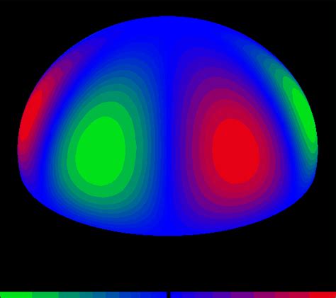 Stephan Wehner Surface Spherical Harmonics