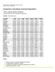 ITC Assignment Calculate Trucking Rates Docx Student Name Daniela Yurika Yamamura