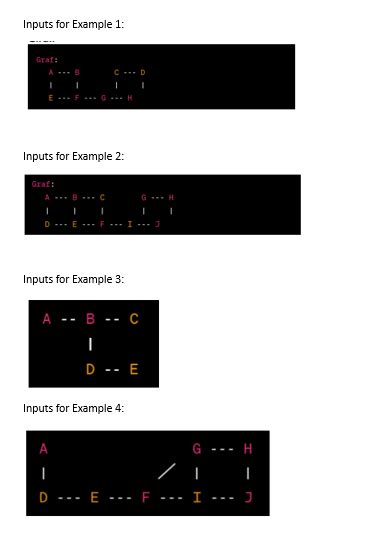 Solved Topic Social Network Structures Graph