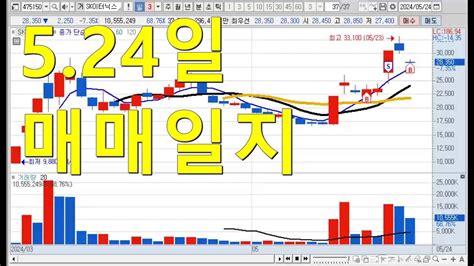 관심종목 Sk이터닉스 Youtube