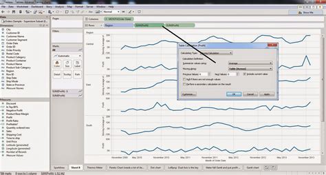 Tableau Visualization How To Create Sparkline Chart Best Way To Understand BI And Data