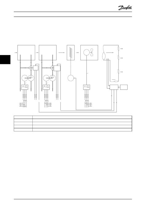 Danfoss Fc 102 Design Guide Danfoss Fc 102 Design Guide