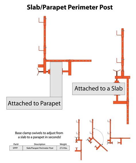 A 1 Scaffold Mfg Inc Your Source For Quality Scaffold Shoring And