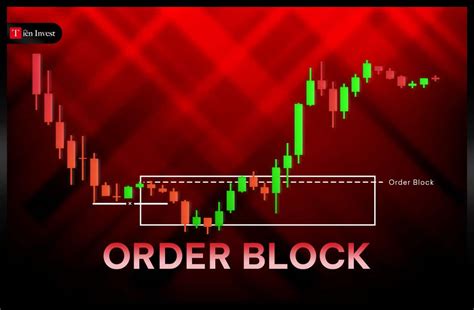 Order Block Ob Là Gì Xác định Order Block Trong Forex