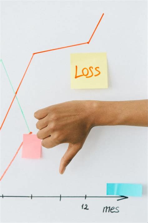 Adx Indicator Technical Analysis Corporate Finance Institute Wall
