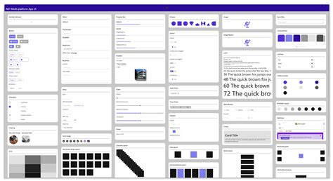 Do You Use Net Maui Was Xamarin Sswrules