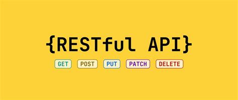 Rodrigo Lima On Linkedin Restful Api Principles Design And Best