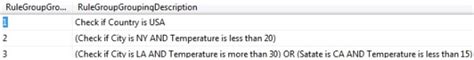 Custom Rule Engine In Wpf Mvvm Codeproject
