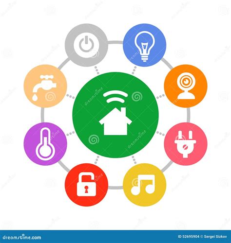 Smart Home Automation Technology Infographics Cartoon Vector