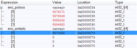 Dma From Timer Capture Interrupt Including Gpio Arm Based