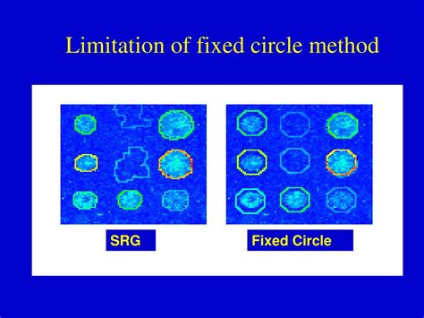 Ppt Microarray Pre Processing Quality Control And Normalization Powerpoint Presentation Id