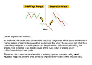 Discover The Smart Money With The Order Block Indicator S D Indicator Pdf