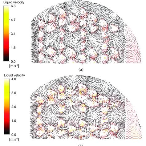 Liquid Hold Up Snapshots Of The Front View A Rectangular Guided Download Scientific Diagram