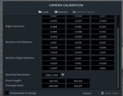 Camera Calibration Parameters In D I Issue IntelRealSense Realsense Ros GitHub