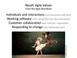 Iterative And Agile Development Ppt