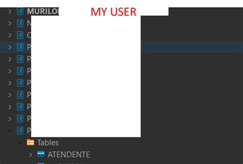 Source Oracle View Tables From Another User · Issue 20753