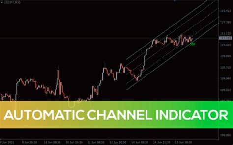 Zone Indicator For MT Download FREE IndicatorsPot