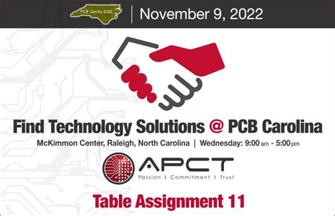 Dick Butler On Linkedin Electroniccomponents Electronicsmanufacturing Electricalengineering