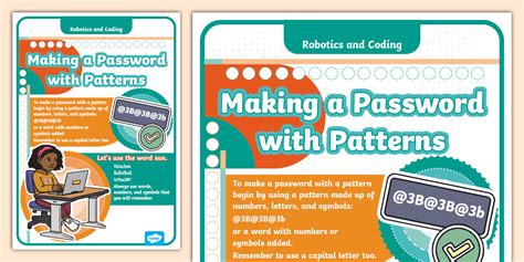 Coding And Robotics Making A Password Using A Pattern Poster