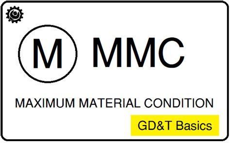 What Is Maximum Material Condition Mmc In Gdandt Extrudesign