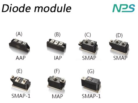 Diode Module By Nell Power Semiconductor Co Ltd Taiwan