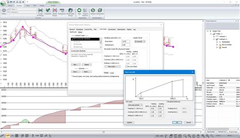 softree optimal road alignment optimization