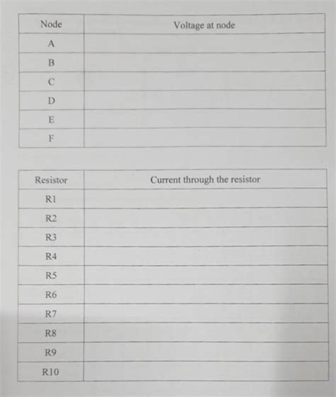 Solved Question 1 For The Following Circuit Measure The
