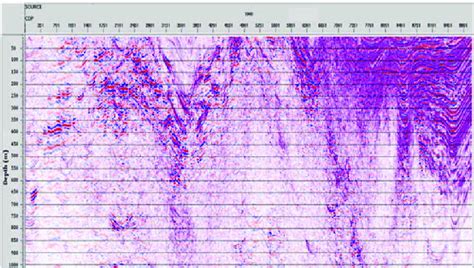 Seismic Profile Derived From Semblance Velocity Analysis Download