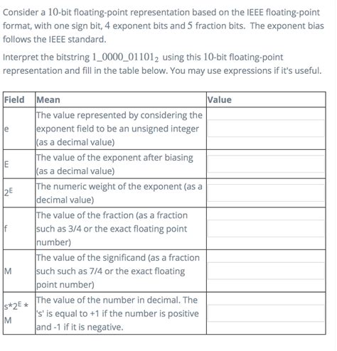 Solved Interpret The Bitstring 1000002 Using This 6 Bit
