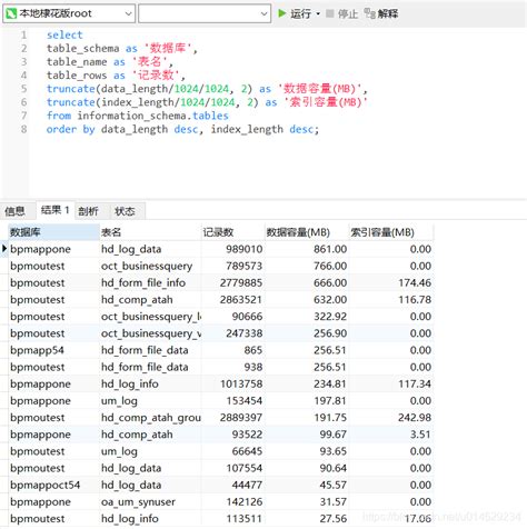 Mysql统计数据库表条目、数据、容量大小统计表容量 数据库老刘mask的博客 Csdn博客