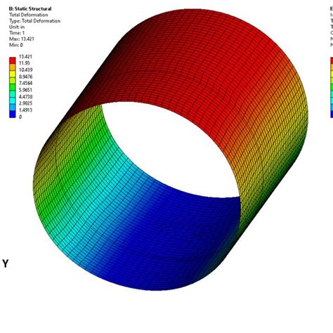 Shape Control Of Composite Fuselage In The Fem Left Actuator Inputs